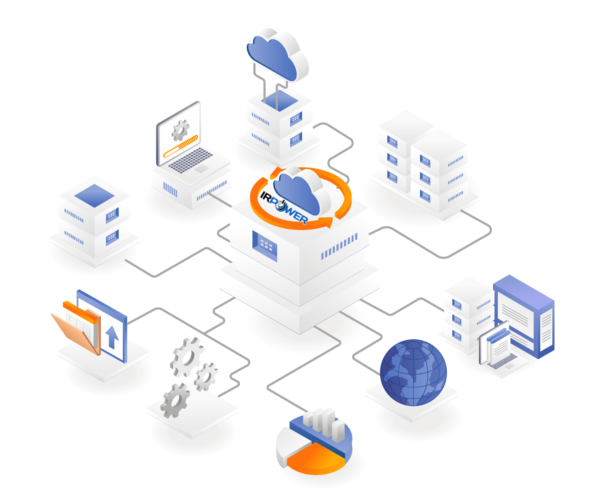 SQLite، MySQL و PostgreSQL، مقایسه و تفاوت های مهم این ۳ دیتابیس - IRPOWER